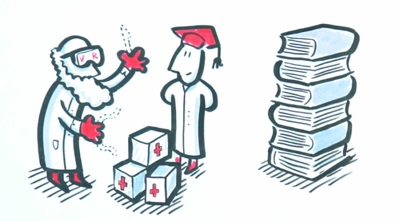 Amsterdam Skills Centre